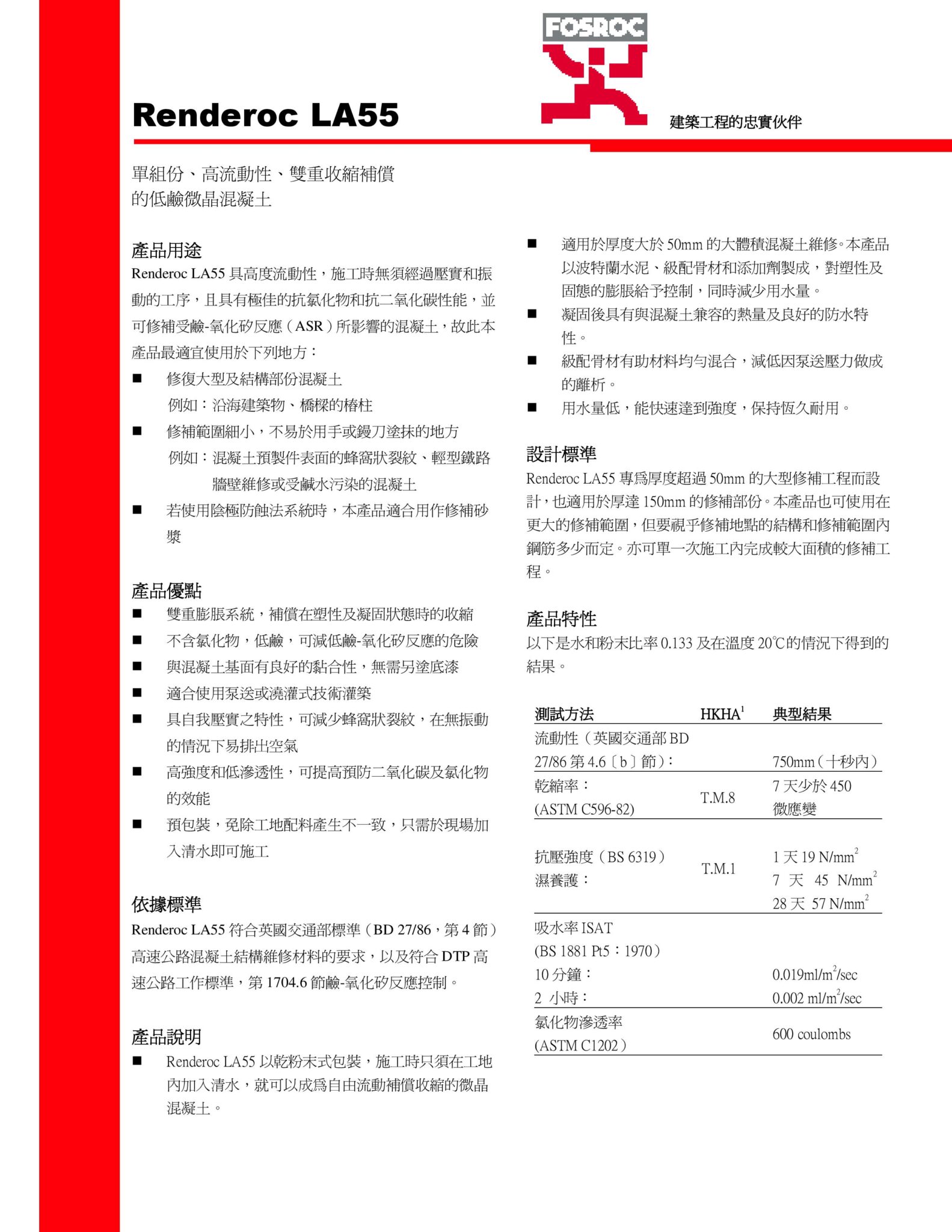 Fosroc Renderoc LA55 (25kg) - 保堅建築物料有限公司Bokeen Construction Materials ...